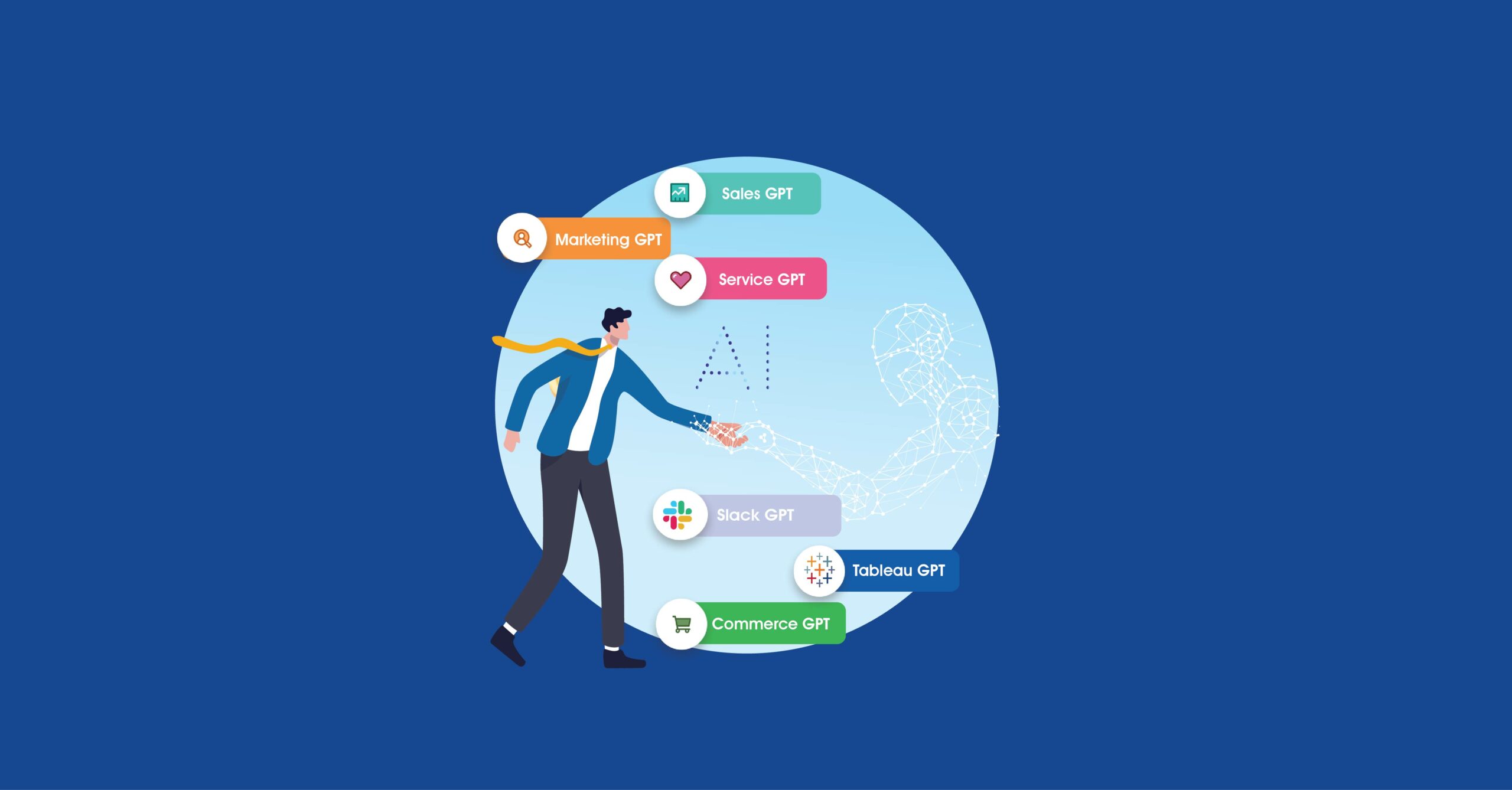 Salesforce GPT Resources for AI-Powered Applications