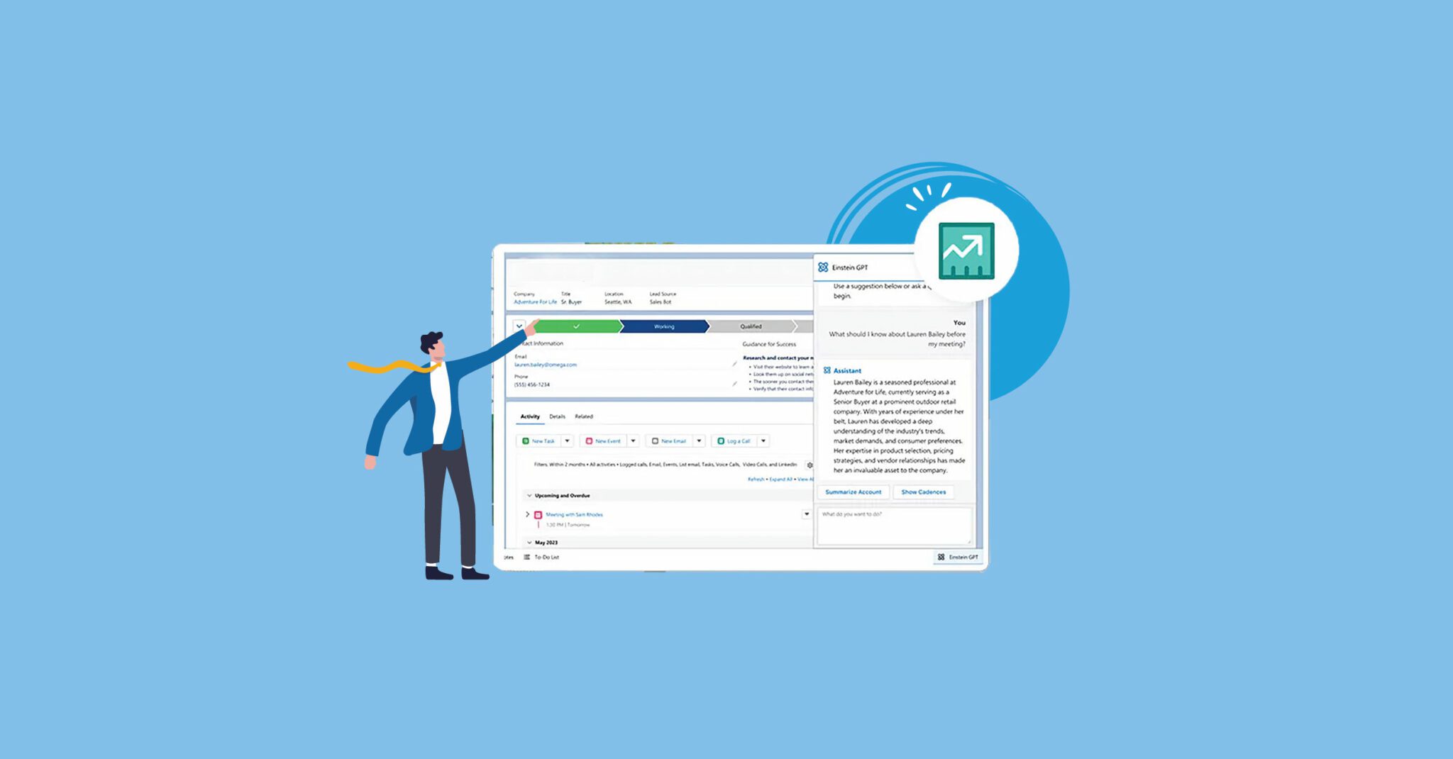 Salesforce Sales GPT - AI Powered Insights, Future Trends