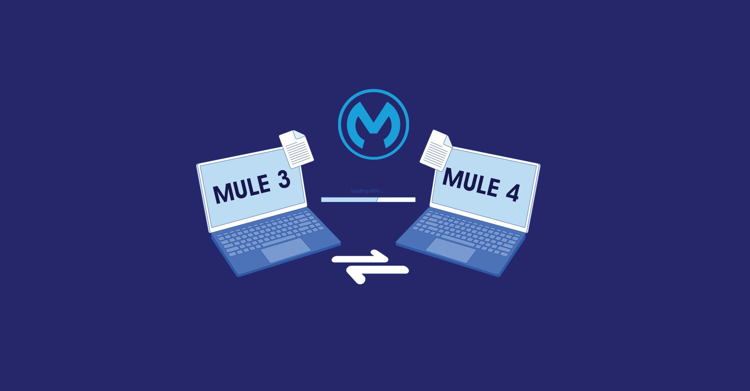 Why You Should Migrate From Mule 3 To Mule 4