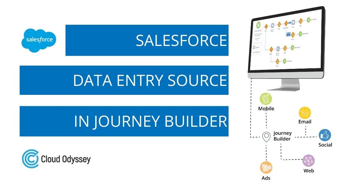 Salesforce Data Entry Source In Journey Builder