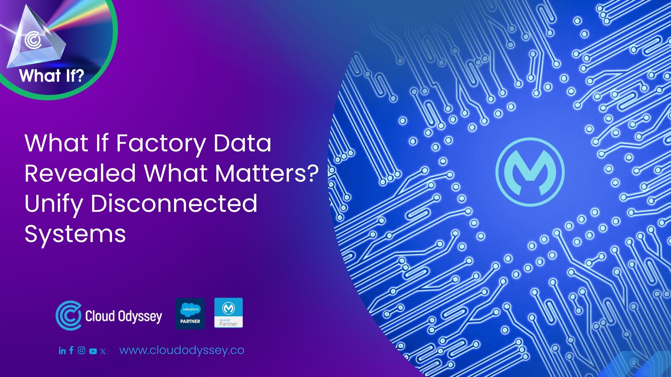 What If Factory Data Revealed What Matters? Unify Disconnected Systems