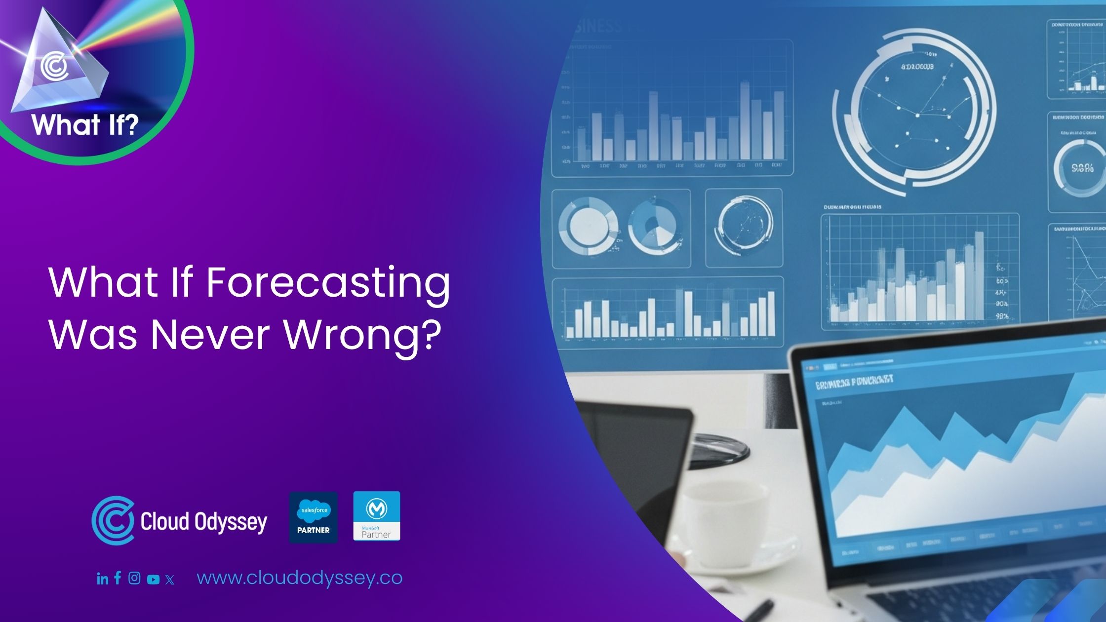 What If Forecasting Was Never Wrong?