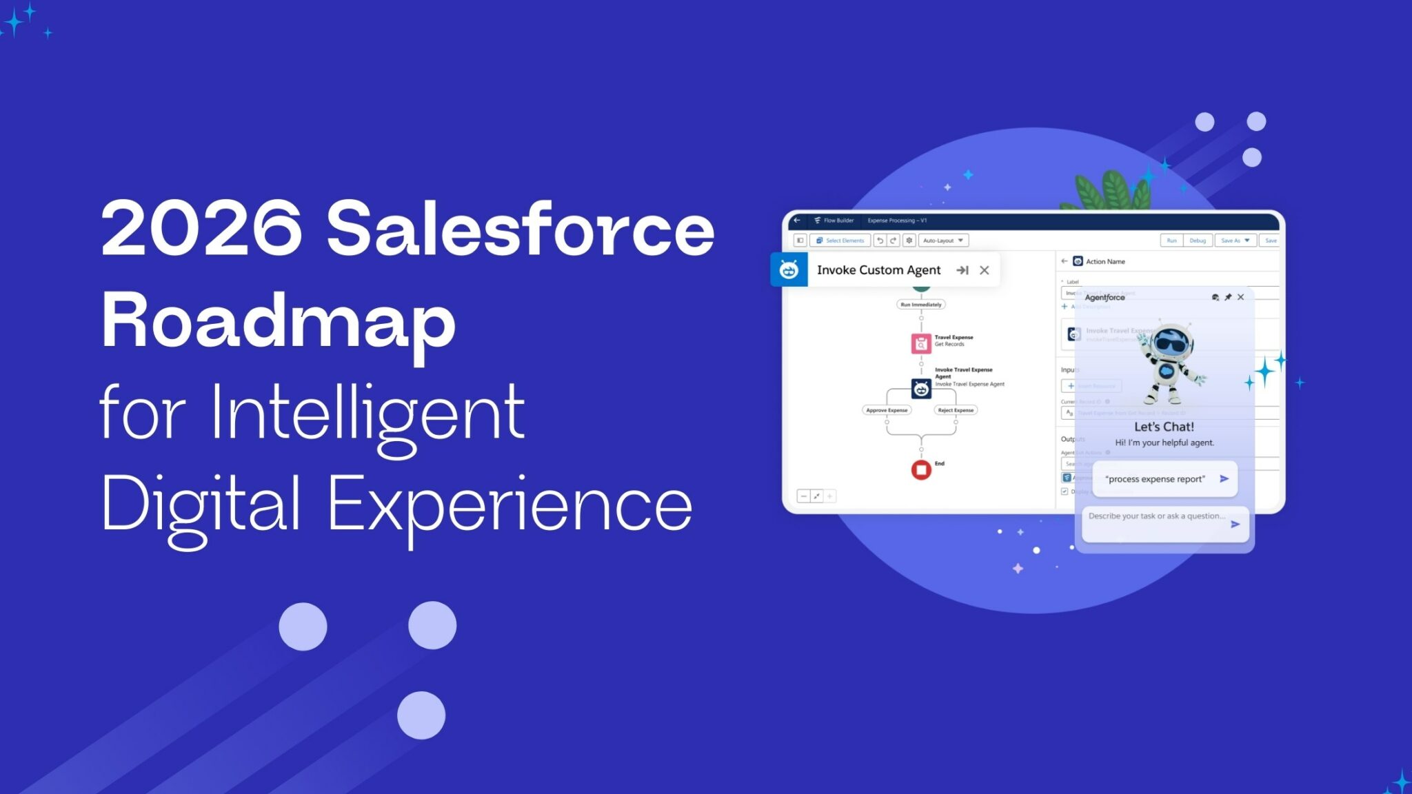 Salesforce’s 2026 Plan Explained for Businesses Using Salesforce